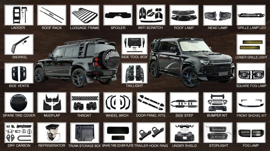 Landrover Defender – Car vive
